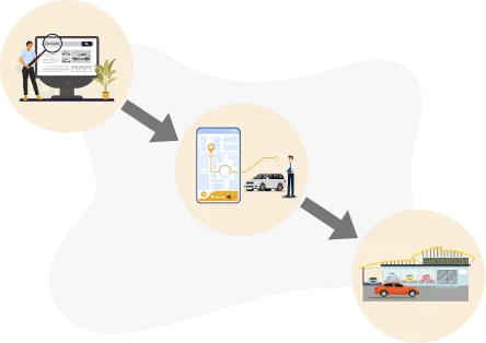 Find Top-Rated Car Dealerships Near You | Dealership Locator