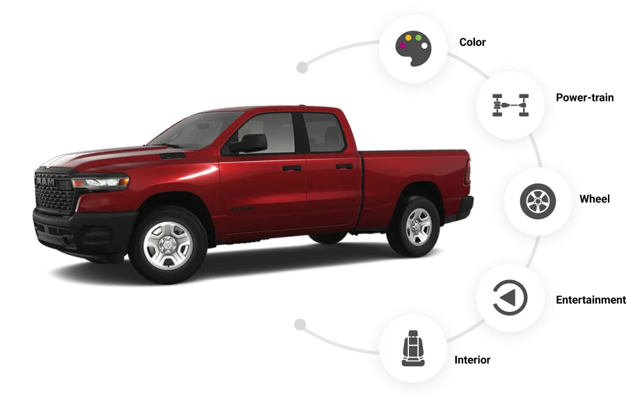 RAM Truck & Pickup Deals | RAM Dealerships USA